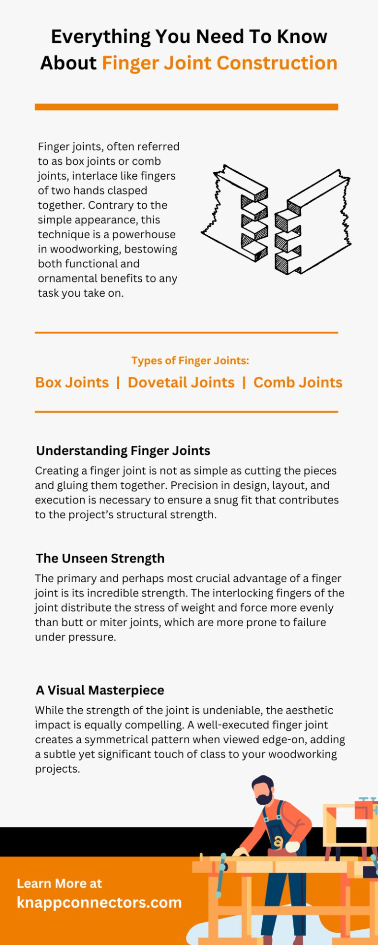 Everything You Need To Know About Finger Joint Construction