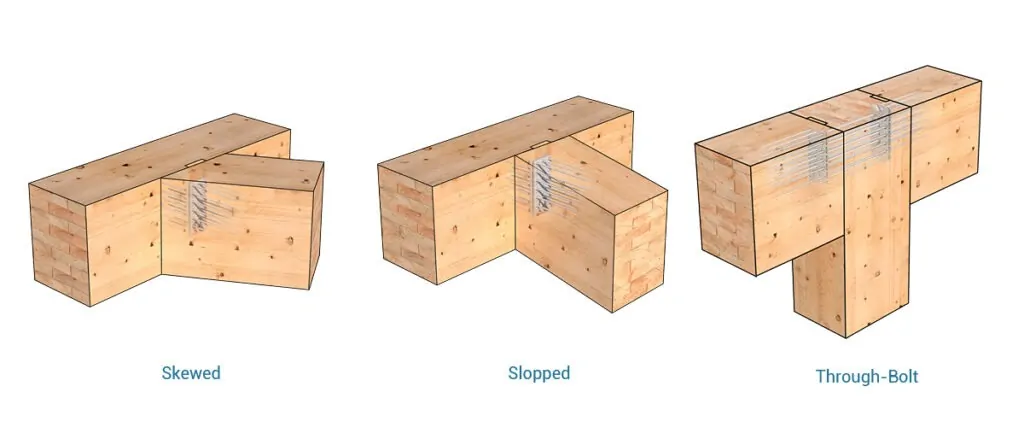 Wood Beam Connection Types - The Best Picture Of Beam